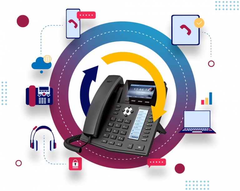 Soluciones de Voz IP – Smart Communications